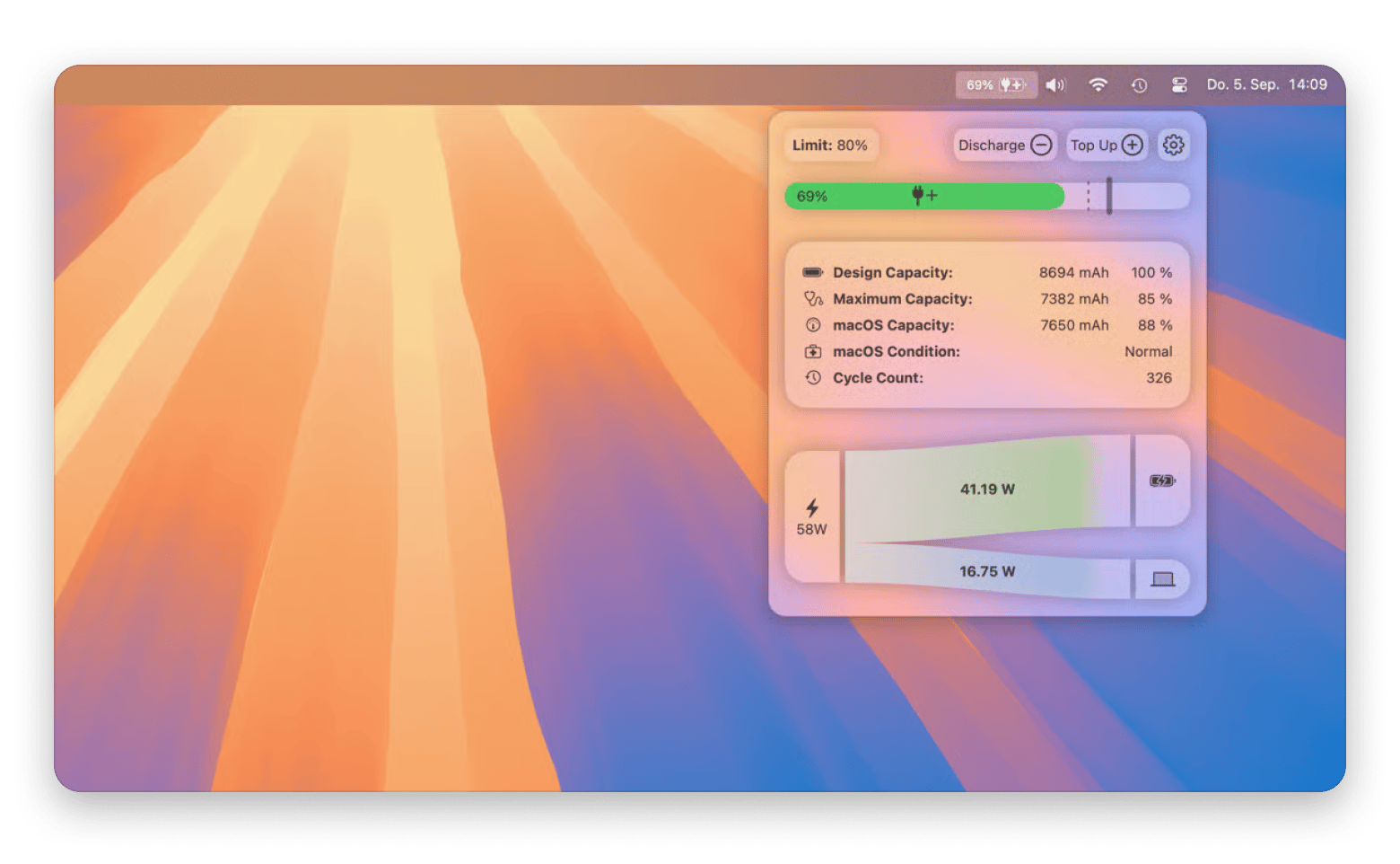 Best Mac monitoring software: 5 system performance tools (2026)